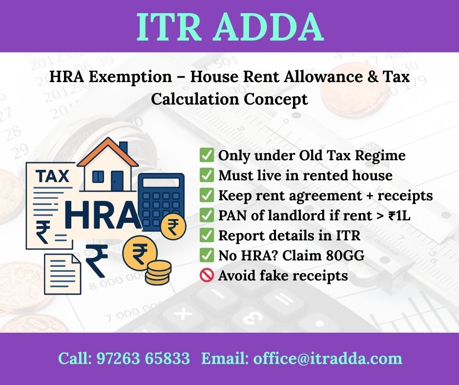 House Rent Allowance Exemption in Income Tax FY 2025-26